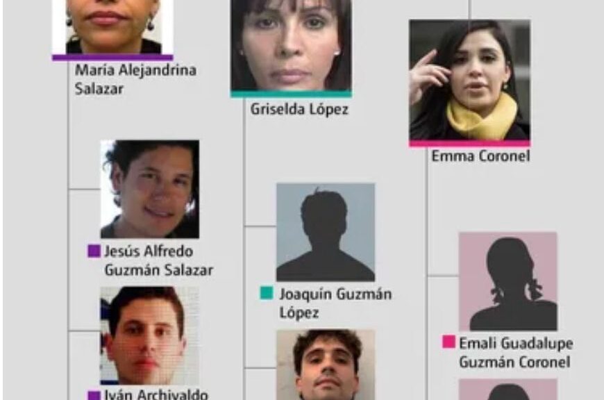 EE. UU. ofrece recompensa millonaria por la captura de Jesús Alfredo ...